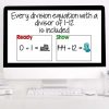 Ready, Set, Show! Winter Division Facts